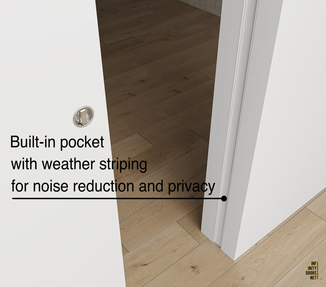 Find the Perfect Double Pocket Door & Frames for Your Space – Infinitydoors